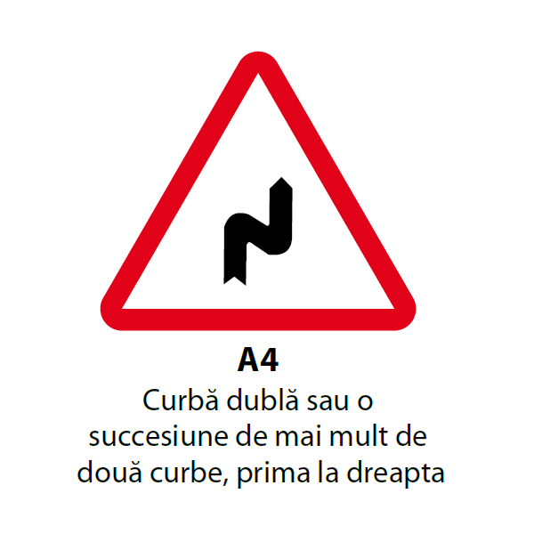 Curba dubla sau o succesiune de mai mult de doua curbe, prima la ...